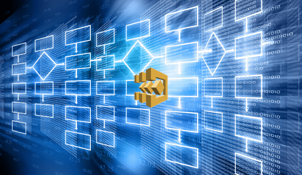 AWS Step Functions - Lumigo