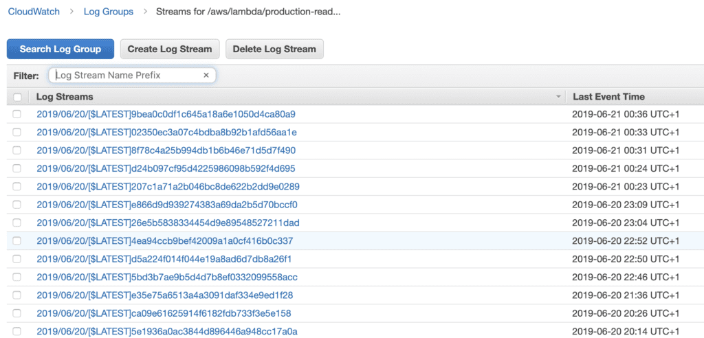 CloudWatch Logs for AWS Lambda: Getting Insights About Your Serverless Deployment - Lumigo