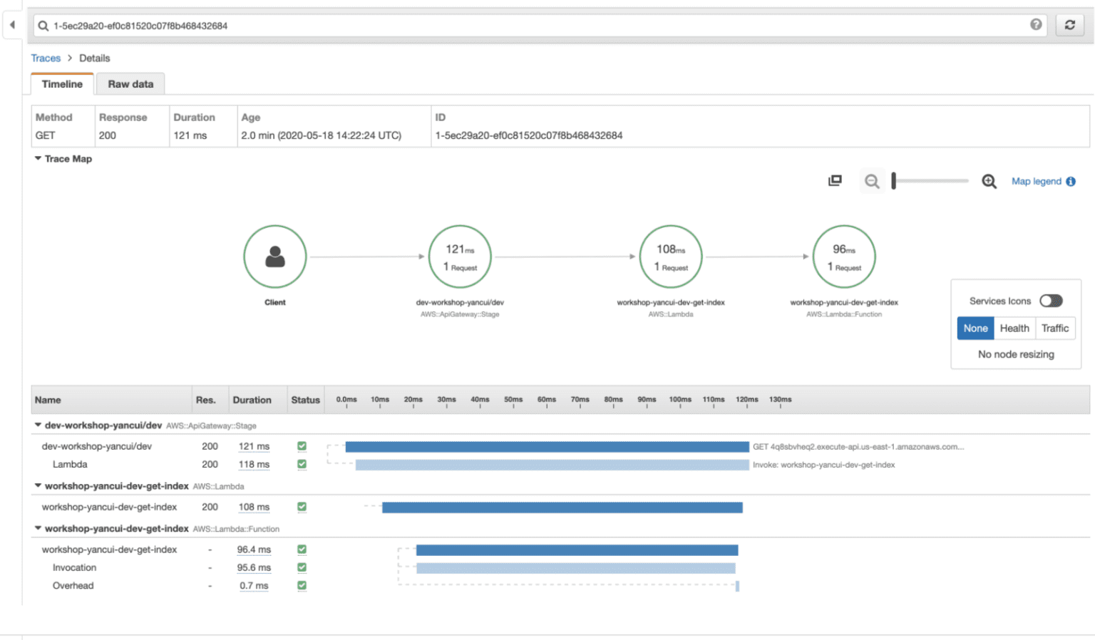 How to Debug AWS Lambda Performance Issues - Lumigo