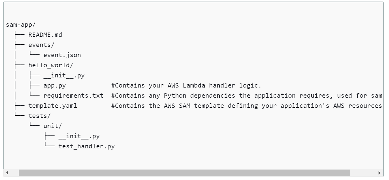 AWS Serverless Application Model - Lumigo