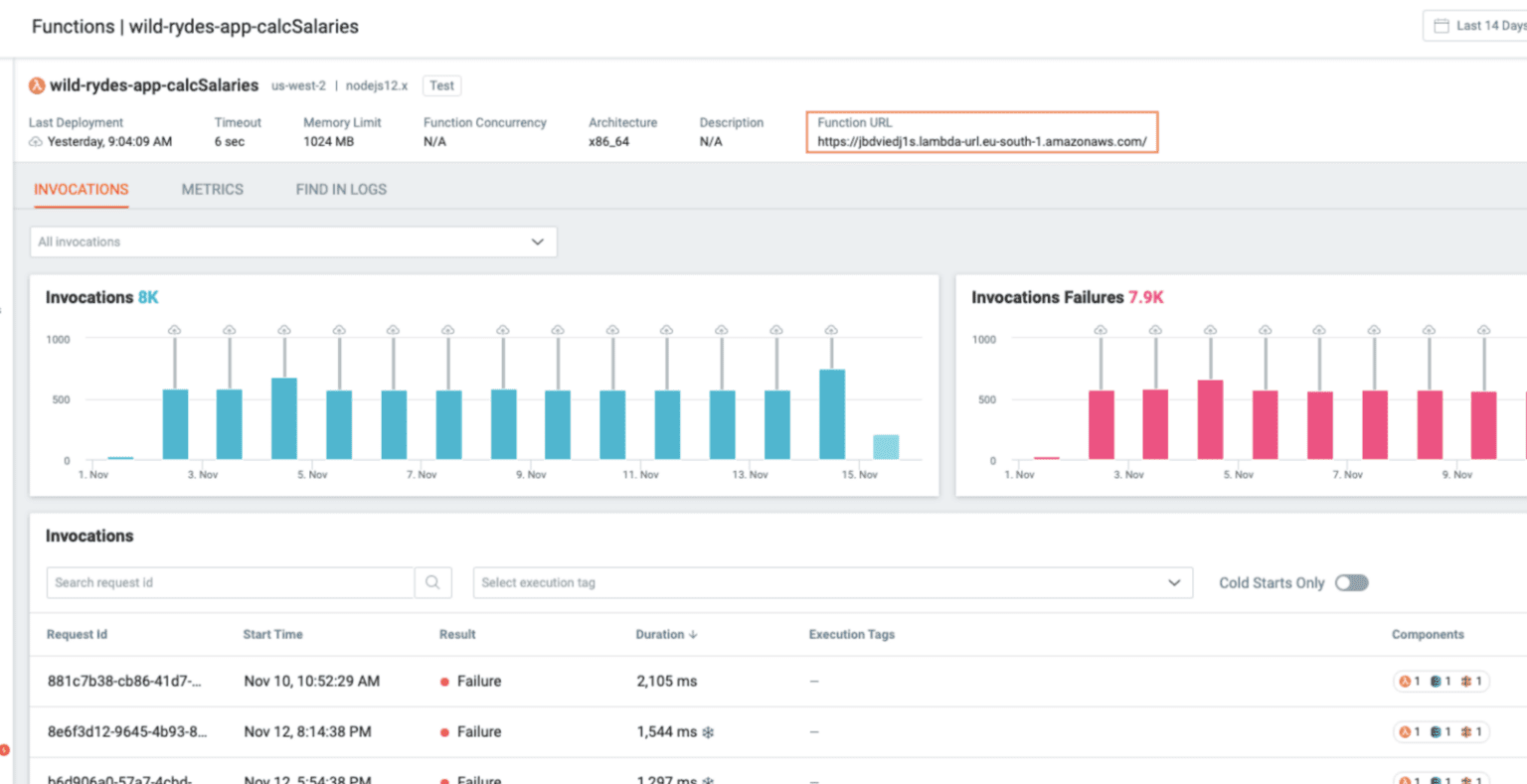 AWS Lambda: function URL is live! - Lumigo