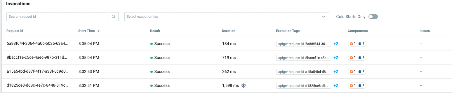 Nodejs Tracing And Debugging On Aws Lambda Tips Lumigo 4885