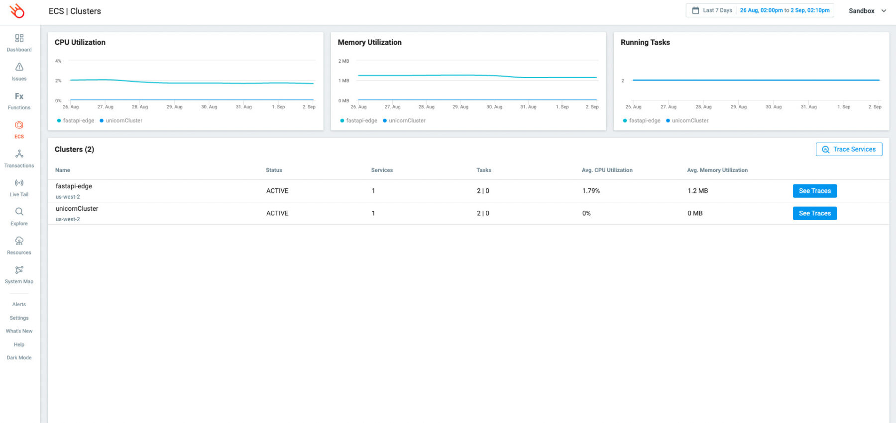 Trace and Observe AWS ECS