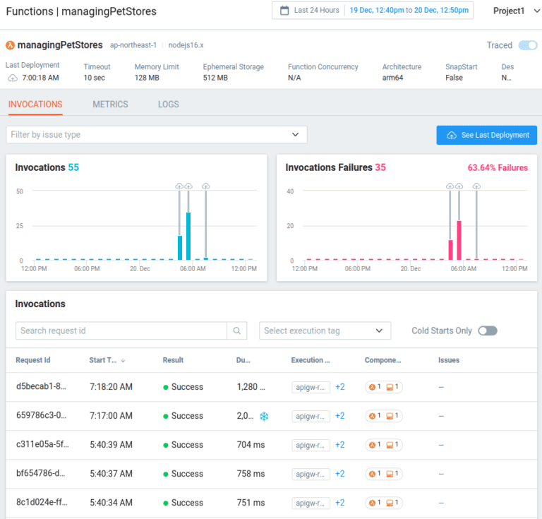 Building, deploying and observing SDKs as a Service - Part 1