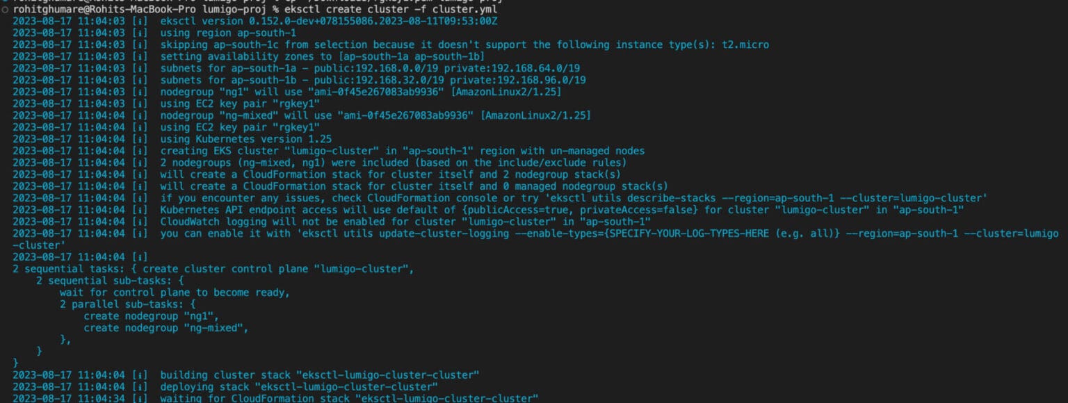 Using Kubernetes With Aws Lambda Scaling Up Your Serverless Applications Lumigo