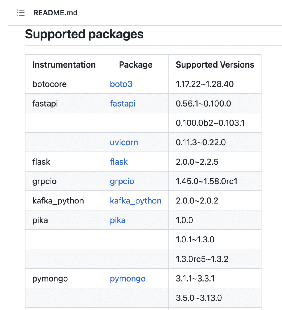 Testing, Observing, and Debugging RabbitMQ - Lumigo Testing, Observing, and Debugging RabbitMQ - Lumigo