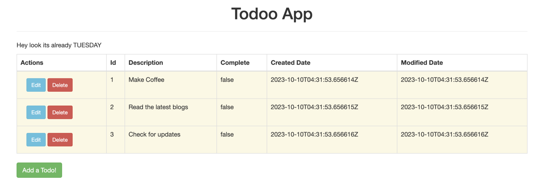 Deploying Java Spring Boot with OpenTelemetry Faster than Docker Build ...