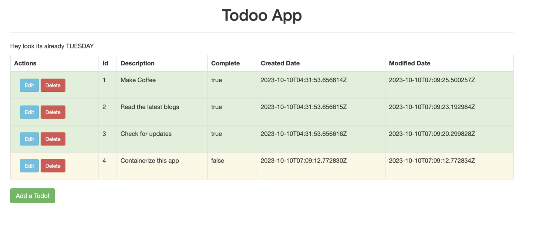 Deploying Java Spring Boot with OpenTelemetry Faster than Docker Build ...
