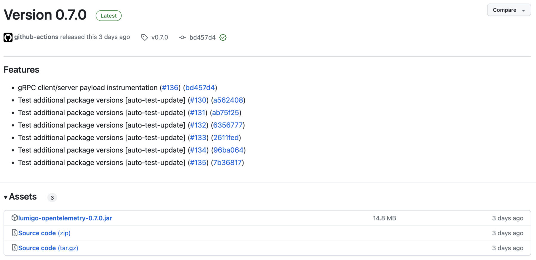 Deploying Java Spring Boot with OpenTelemetry Faster than Docker Build ...