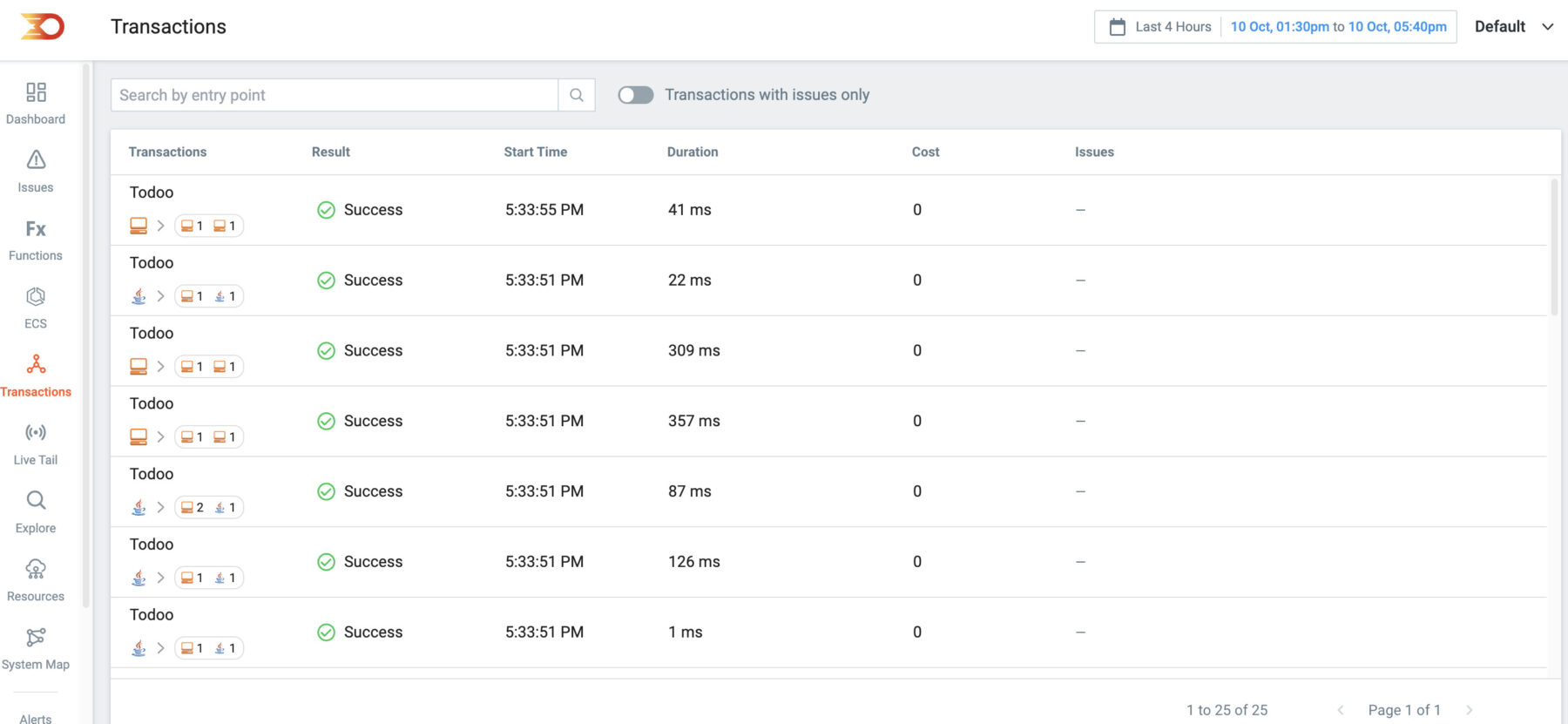 Deploying Java Spring Boot with OpenTelemetry Faster than Docker Build ...