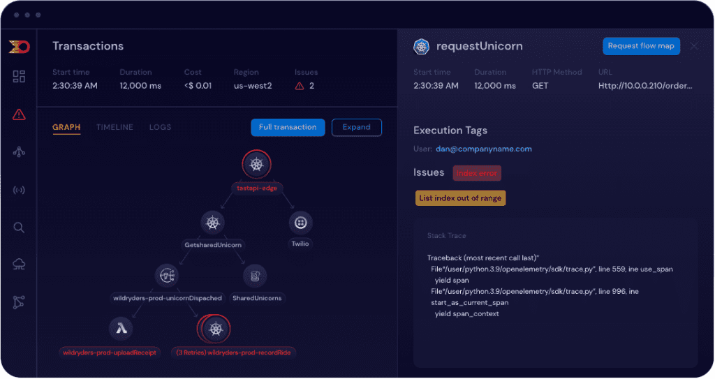Understanding How OpenTelemetry can help with PCI Compliance - Lumigo