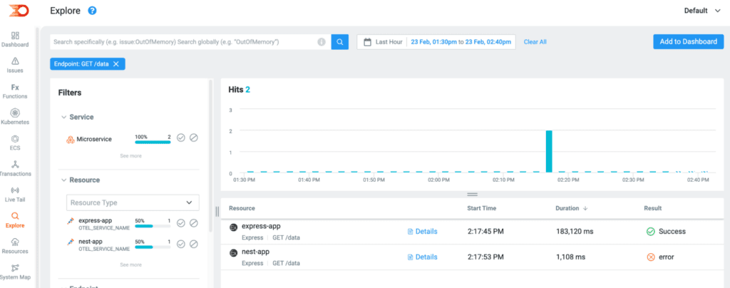 Comparing NestJS and ExpressJS - Lumigo