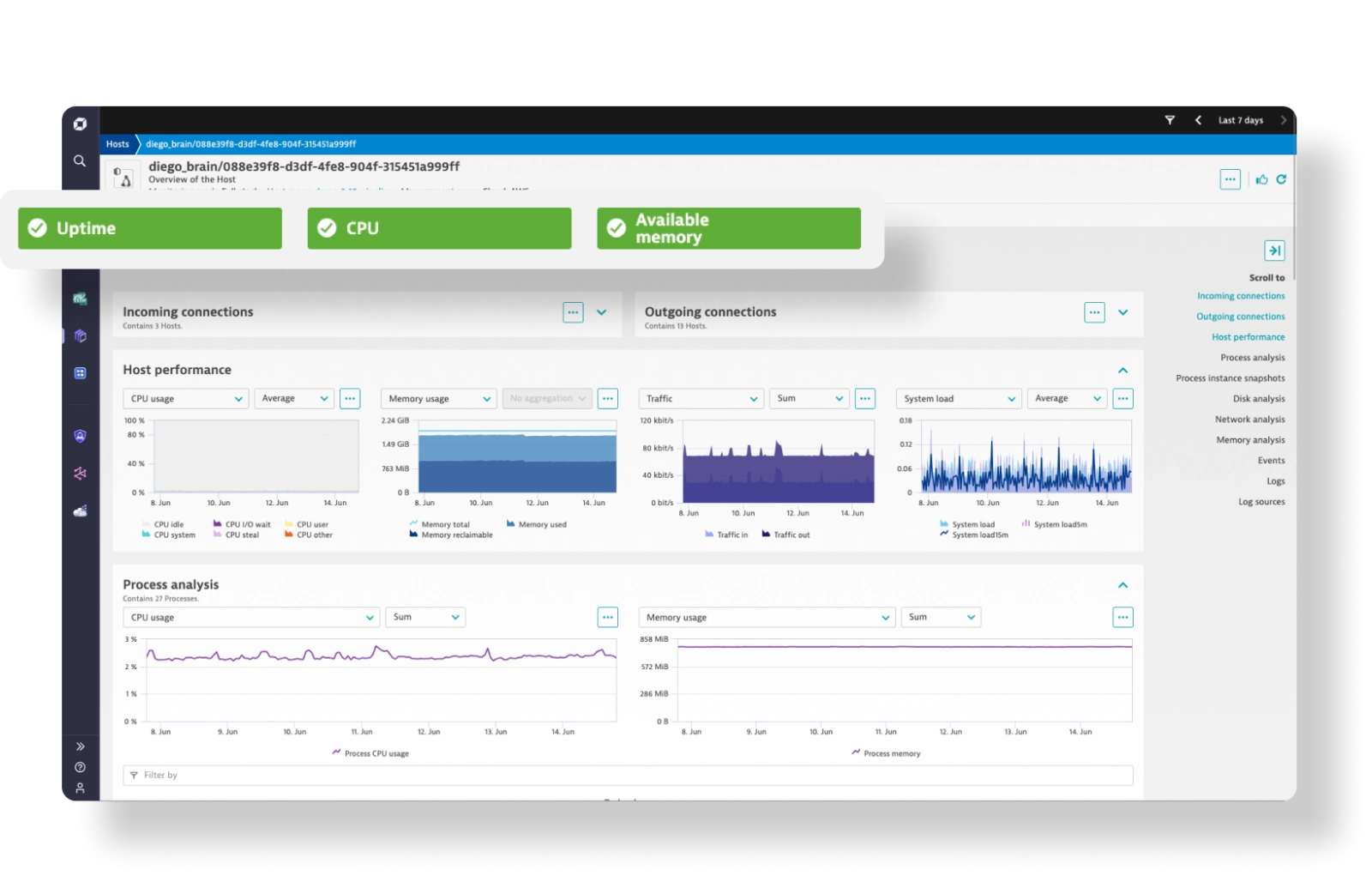 Docker Monitoring 9 Tools To Know Metrics And Best Practices Lumigo